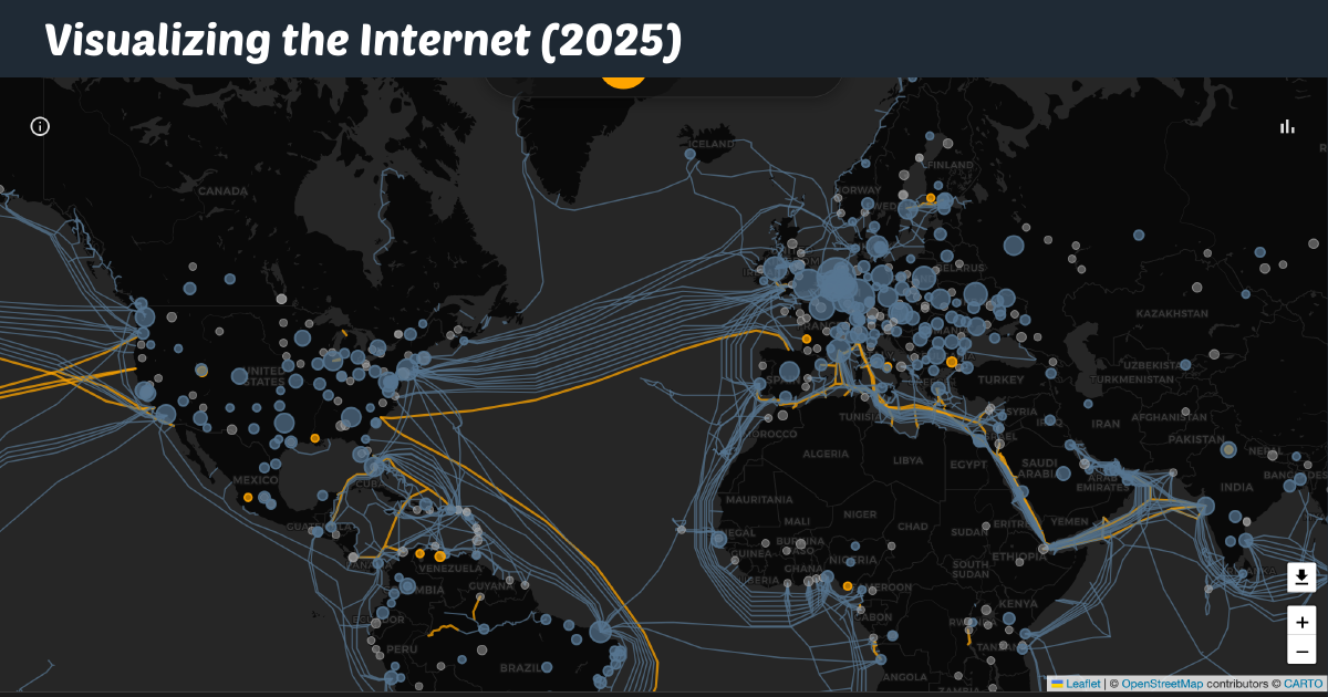 Visualizing the Internet (2025)